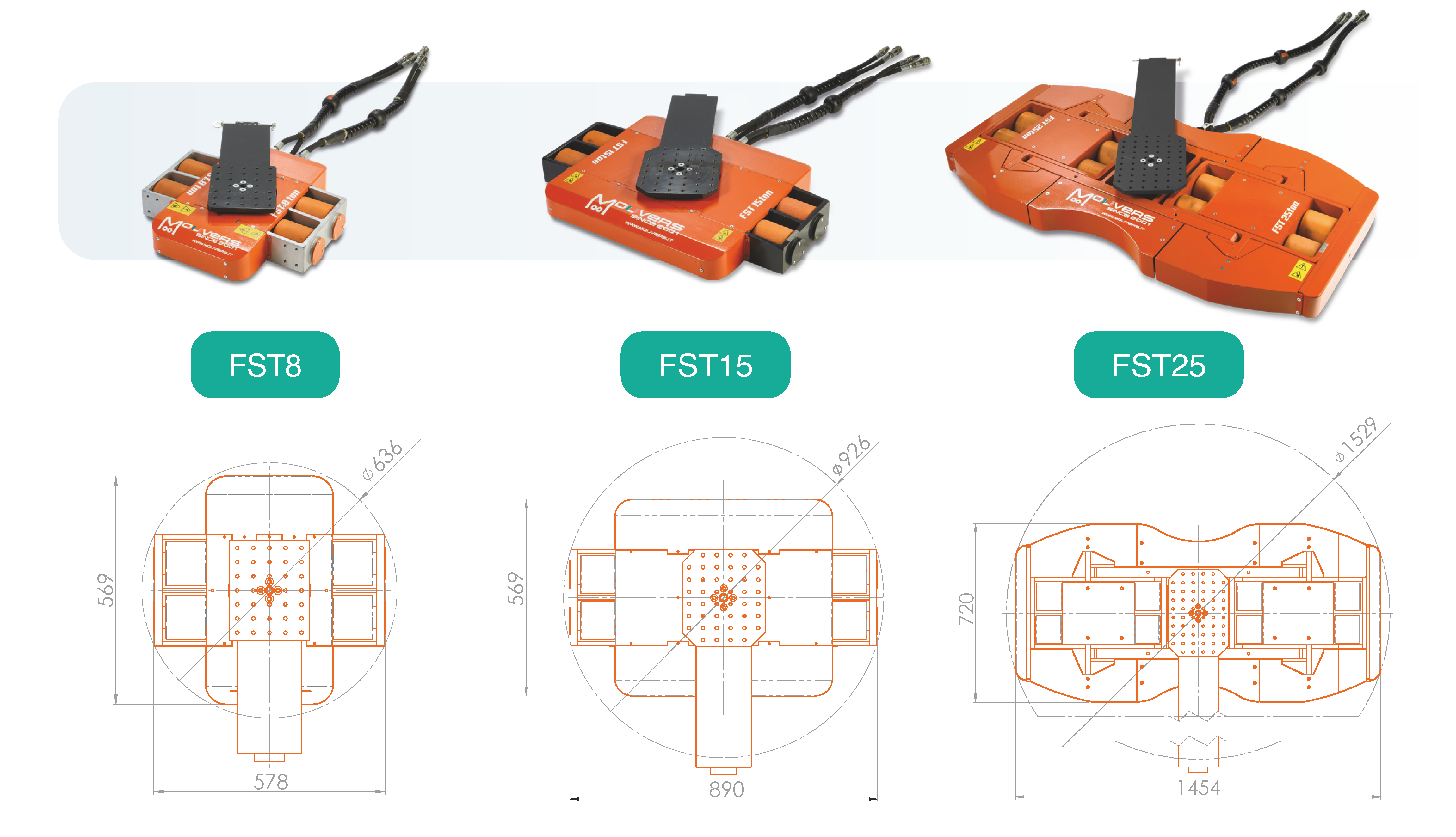 Apollo FST 3タイプー | 株式会社ダイナテック